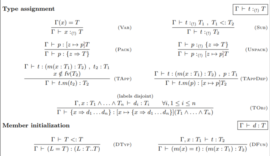 Gentle Introduction to DOT calculus